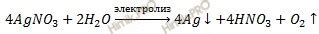 Электролиз раствора нитрата серебра уравнение реакции