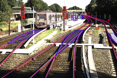 LiDAR Based Object Detection Main Models R D Vision