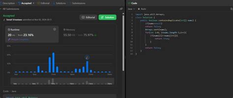 Dsa Datastructures Algorithms Leetcode Codingchallenge Java Tech