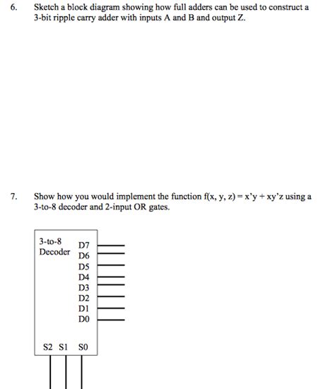 Solved Sketch A Block Diagram Showing How Full Adders Can Be Chegg Com