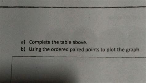 A Complete The Table Above B Using The StudyX