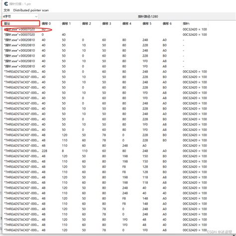 Ce修改器学习历程之指针变量的保存ce怎么保存动态 Csdn博客