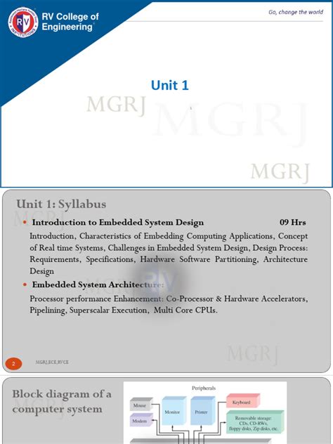 Unit 1 Introduction To Embedded System Design Pdf Multi Core Processor Central Processing Unit