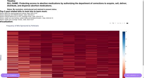 Bill Breakdown Devpost