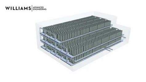 Procast Casting Process Simulation Software In Pune Id 22729548291