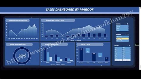 Create Excel Dashboard Pivot Table Chart Graphs By Maroofkhan297