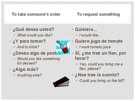 A Comer Espaol 1 Captulo 6 Vocabulario 1
