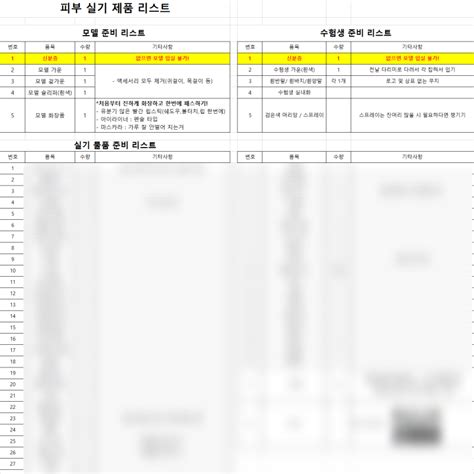 피부미용자격증 필기실기 준비법 총정리 체크리스트 Pdf 재료기간모델복장 Tip 네이버 블로그