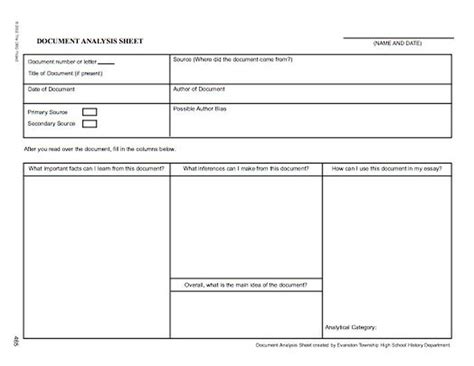 Lesson Plan And Document Analysis Sheet