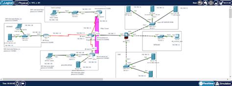 Do Ccna Ccnp Cisco Packet Tracer And Expert Solutions By Shahani Ali Fiverr