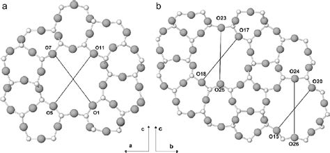 A Projection Of Mfi Type Structure Along Showing The Download Scientific Diagram
