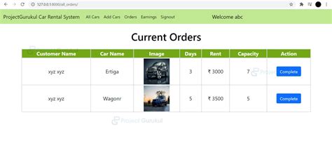 Online Car Rental Booking System In Python Project Gurukul