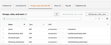 Automate Building Data Lakes Using Aws Service Catalog Aws Big Data Blog