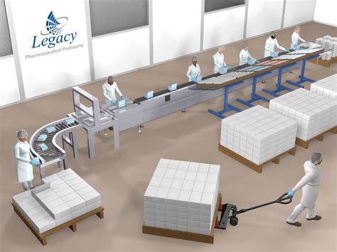 Packaging Assembly Line Full Force Interactive LLC