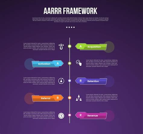 Page 18 Process Framework Infographic Images Free Download On Freepik