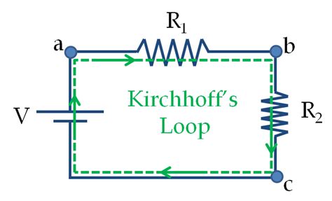 Kirchhoff S Rules