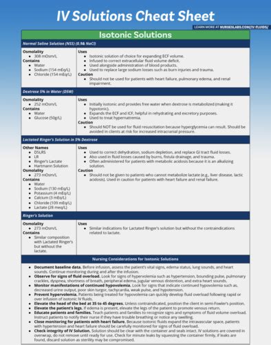 Endocrine Pccn Review Flashcards Quizlet