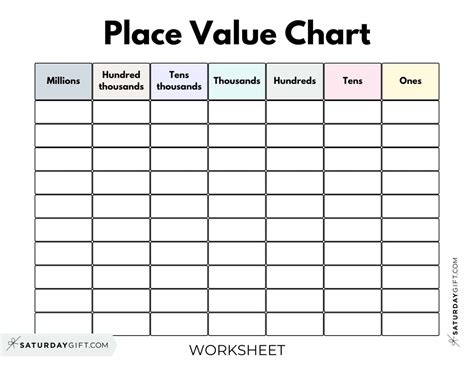 Place Value Chart 14 Printable Ones Tens Hundreds Thousands Charts