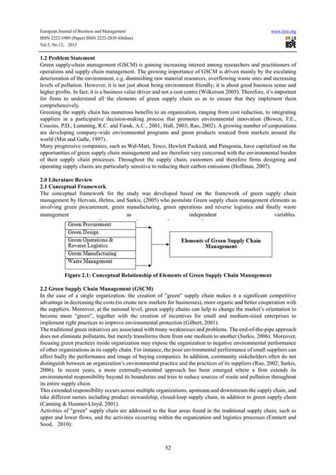 Elements Of Green Supply Chain Management Pdf Green Solutions Business