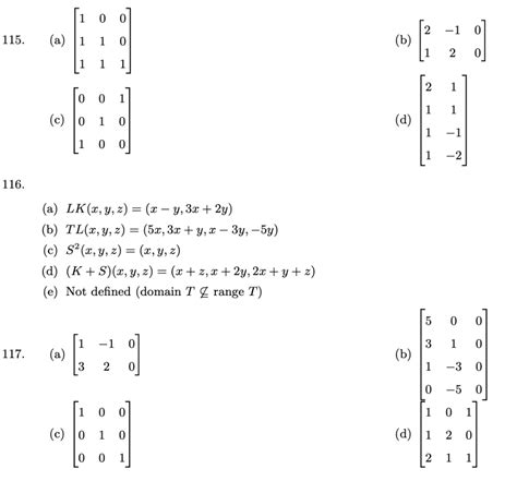 Solved The Following Functions Are All Linear