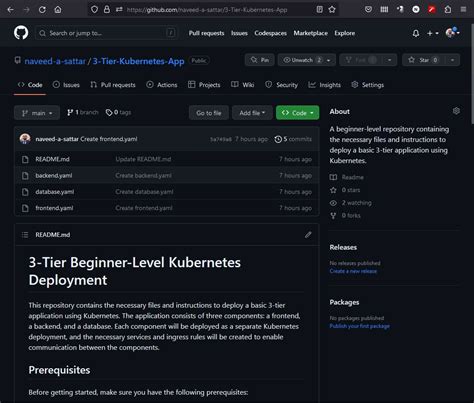 naveed abdul sattar on linkedin devops kubernetes