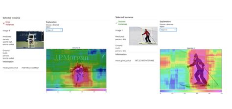 Debugging Object Detection Models 8 Trending Llms New Ai Tools And