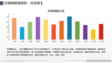 柱形图 设计图广告设计广告设计设计图库昵图网