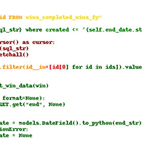 Vulnerability Detection And Its Visualization Figure 4 Github Fix Download Scientific Diagram