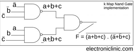 Karnaugh Map K Map In Digital Electronics With Examples