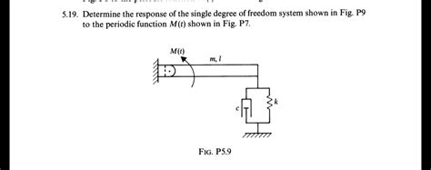 Determine The Response Of The Single Degree Of