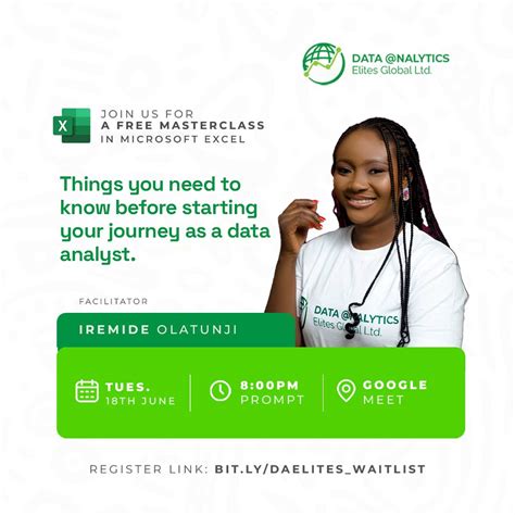 data nalytics elites global community on linkedin datanalysis