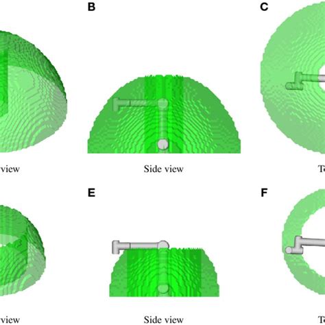 The Dexterous Workspace For The Robot The Probe Should Be Able To