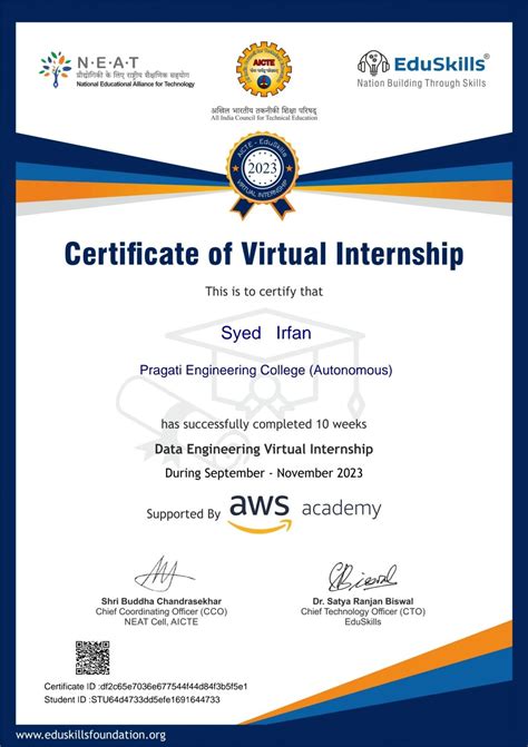 Syed Irfan On Linkedin Dataengineering Awsacademy