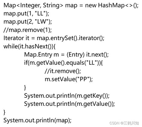Hashmap详解 Csdn博客