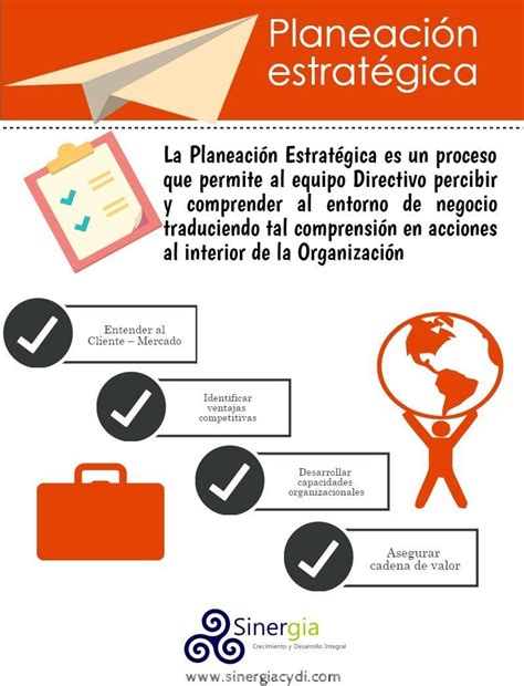 Etapas De La Planeacion Estrategica Planeacion Estrategica Images Images