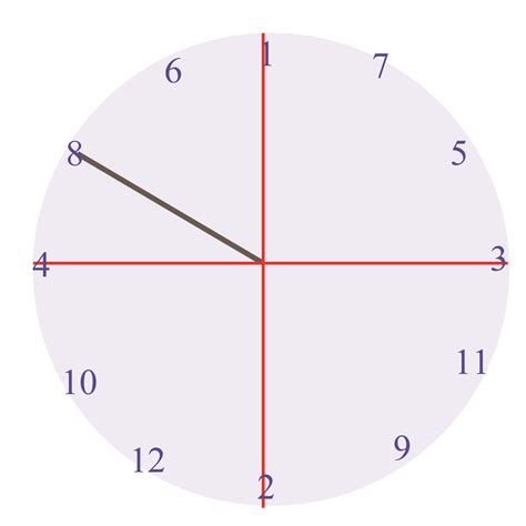 Reference Angles And Angles In The Unit Circle Read Trigonometry CK Foundation