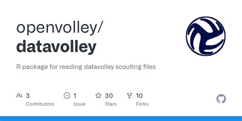 Test Coverage · Workflow Runs · Openvolleydatavolley · Github