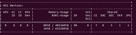 python a100 tensorflow gpu error failed call to cuinit cuda error