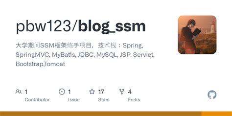Github Pbw Blog Ssm Ssm Spring Springmvc Mybatis Jdbc Mysql Jsp