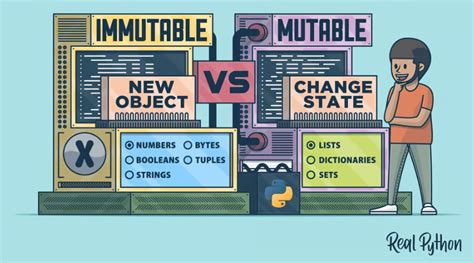 Understanding Mutable And Immutable Objects In Python By Amanda Inema Nov 2024 Medium