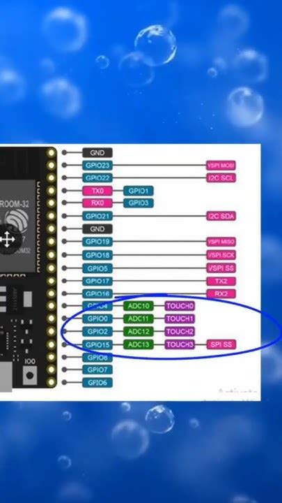 Esp32 Capacitive Touch Sensitive Pins Youtube