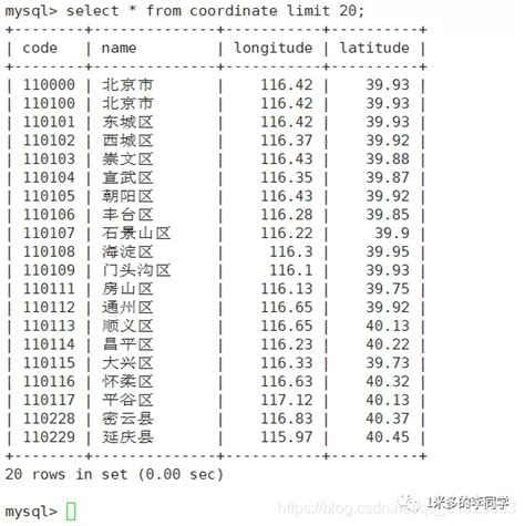 将hive数据库中的数据导入到mysql中的方式 hive to mysql csdn博客