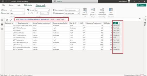 Power Bi Dax Text Functions