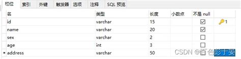 通过html网页对mysql数据库进行增删改查crud实例 阿里云开发者社区 通过html网页对mysql数据库进行增删改查crud实例 阿里云开发者社区