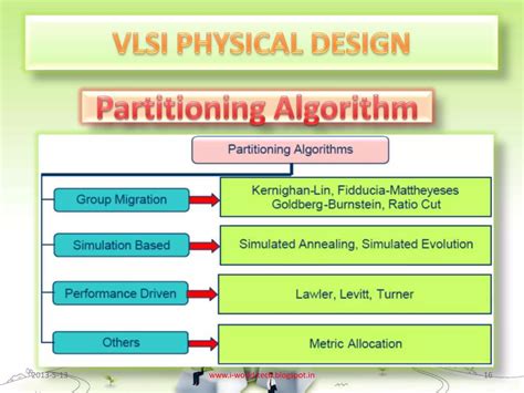 Vlsi Physical Design Pptx