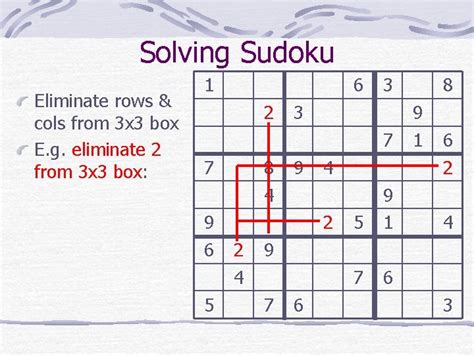 How To Play Sudoku Win Integer Programming Formulation