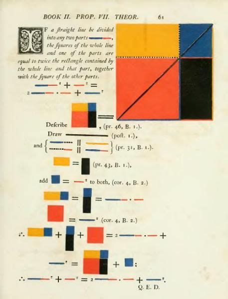 Filefirst Six Books Of The Elements Of Euclid 1847 Byrnedjvu Filefirst Six Books Of The Elements Of Euclid 1847 Byrnedjvu