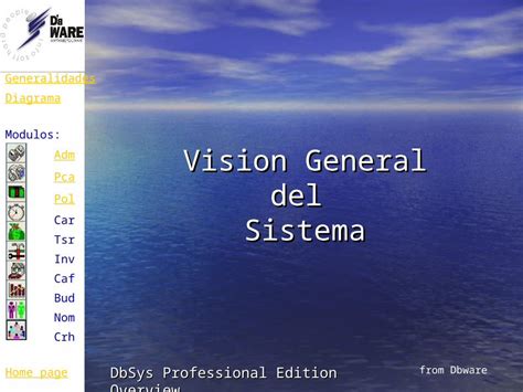ppt dbsys overview dokumen tips