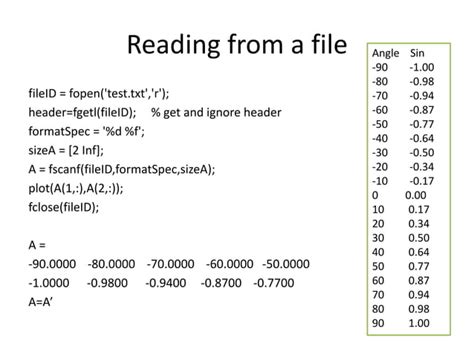 Csci101 Lect05 Formattedoutput Ppt