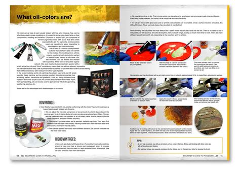 Beginners Guide To Modelling New Revised Edition Bookworld